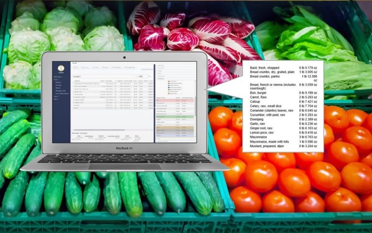 Restaurant Shopping List is Easy to Create With a Kitchen Management System